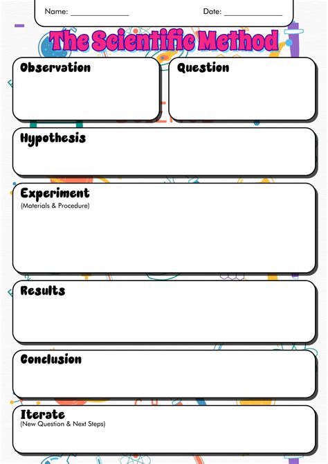 Best Images Of Scientific Variables Worksheet Scientific Method Scenarios Worksheet