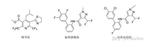 含氟农药，谁执牛耳 知乎