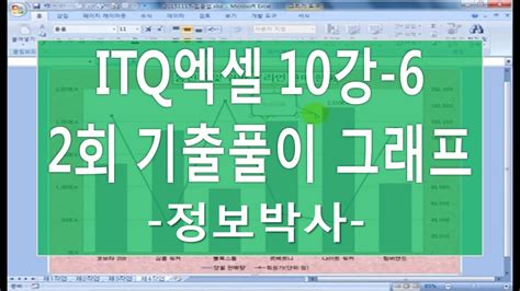Itq엑셀3기 10강 6 Itq엑셀 2회 기출문제 실전풀이 제4작업 그래프 Youtube