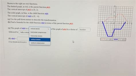 Solved Shown To The Right Are Two Functions The Dashed