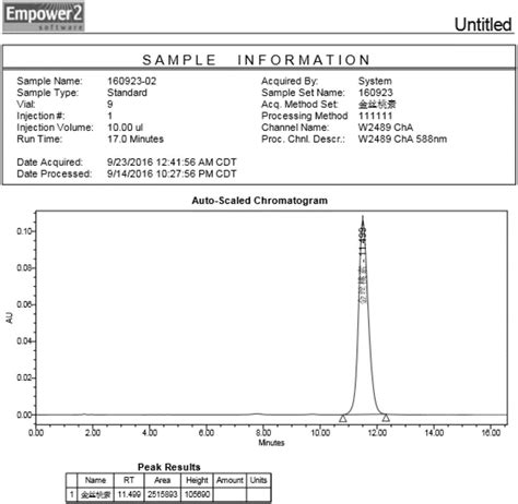 Hypericin Synthesis Method Eureka Patsnap