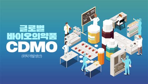 바이오 생산 트렌드 바뀌자 Cdmo 시장 인수합병 바람 뉴스웨이