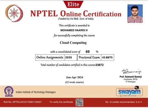 Mohamed Haaris On Linkedin I Am Thrilled To Share That I Have Successfully Completed The Online