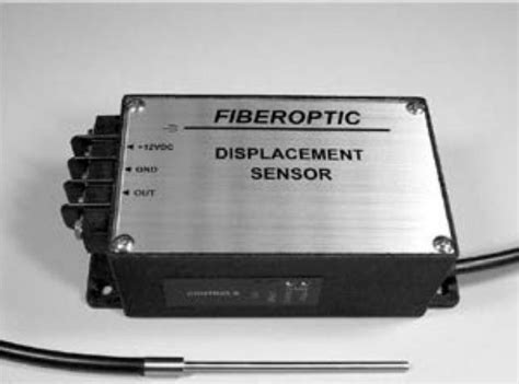 D Type Fibre Optic Displacement Sensor Scantron Industrial Products Ltd