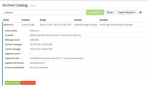 VPN And Firewall Log Management