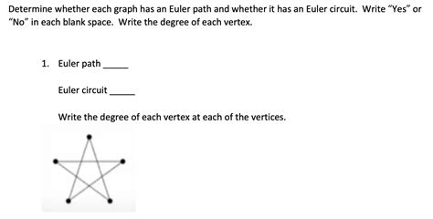 Solved Determine Whether Each Graph Has An Euler Path And Chegg Com