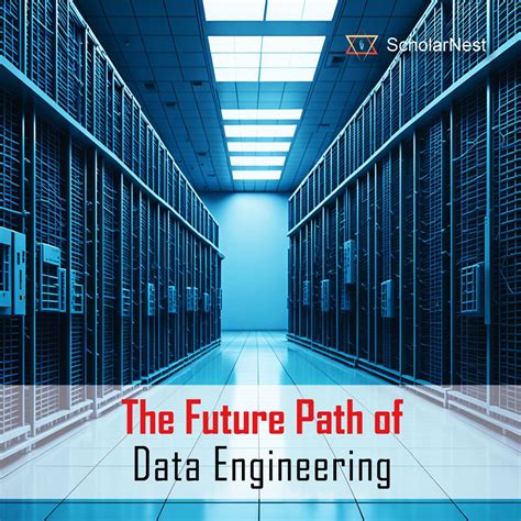 Sushant Pati On Linkedin Dataengineering Databricks Ai Dataengineering