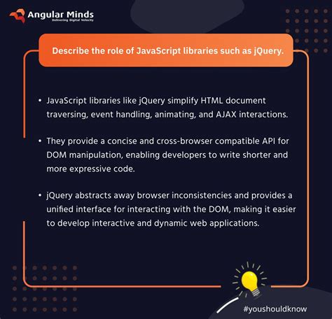 Angular Minds On Linkedin Tech Techfacts Information It