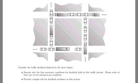 Solved Consider The Traffic Deadlock Depicted In The Above