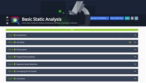 Satya Saketh On Linkedin 100daysofhacking Tryhackme Security