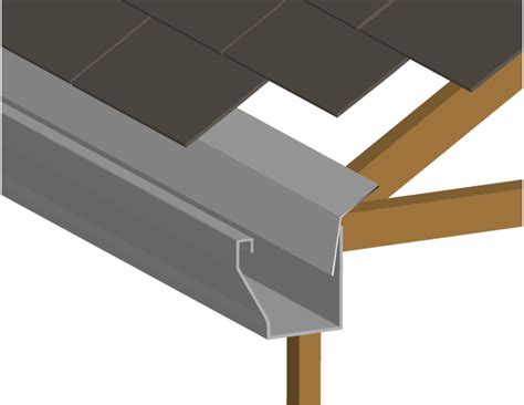 Gutter And Flashing Installation Colorado Springs And Leadville CO By KW Restoration