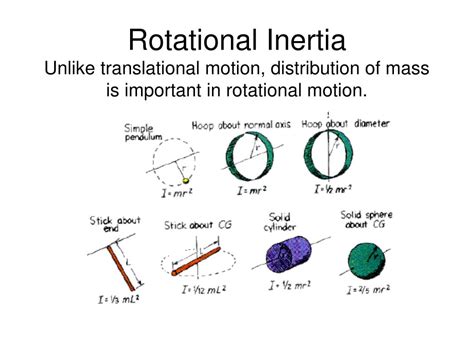 Ppt Rotational Motion Powerpoint Presentation Free Download Id282288