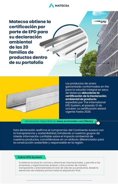 Sostenibilidad Ambiental Matecsa