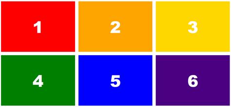Css Grid Layout Method Codtronic Technologies Limited