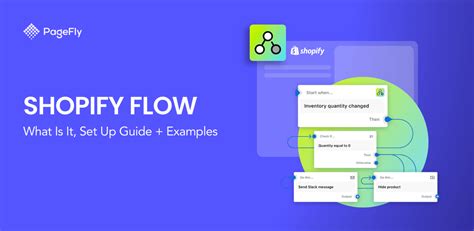 Shopify Flow What Is It Set Up Guide Examples Templates