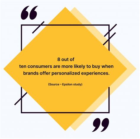 What Is Behavioral Segmentation Types And Examples