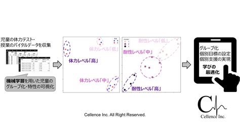 高知大学体育会サッカー部 [ob便] Facebook