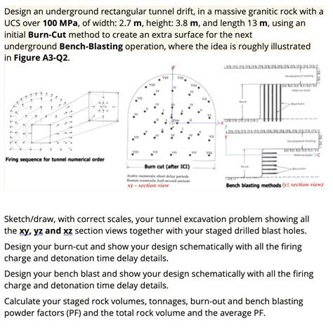 Solved Design An Underground Rectangular Tunnel Drift In A Massive
