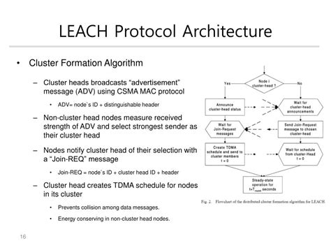 ppt an application specific protocol architecture for wireless