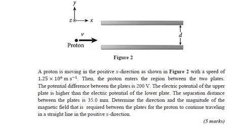 Solved Proton Figure 2 A Proton Is Moving In The Positive Chegg Com