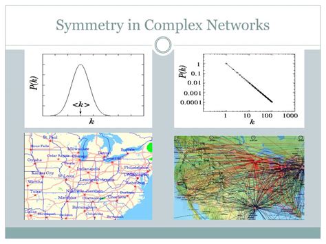 Ppt Complex Network Theory Powerpoint Presentation Free Download