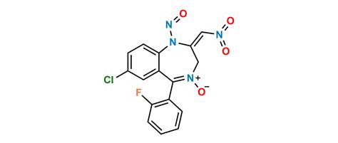 N Nitroso Midazolam Nitromethylene Compound Synzeal