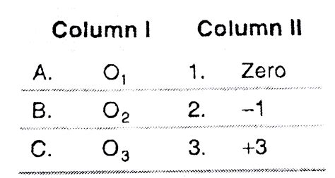 Hno Lewis Structure
