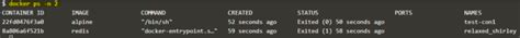 Docker Ps How The Ps Command Works In Docker With Examples