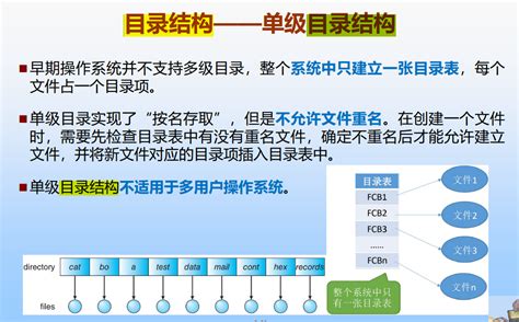 Os第十章——文件系统接口 Csdn博客