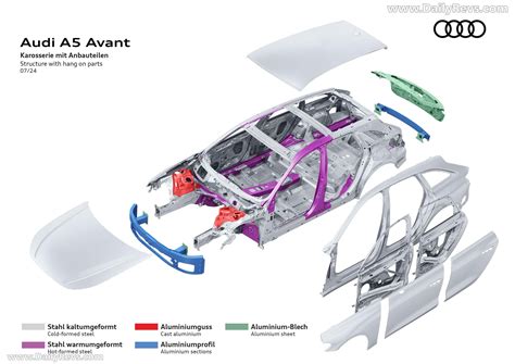 2025 Audi A5 Avant B10 Glacier White Stunning Hd Photos Videos
