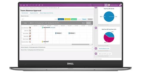 Ifs Erp Ifs Erp Review Pricing Features Toolsmetric