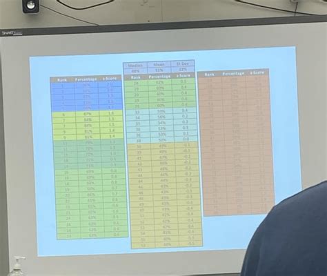 Normal Calc Marks R Ontariograde12s