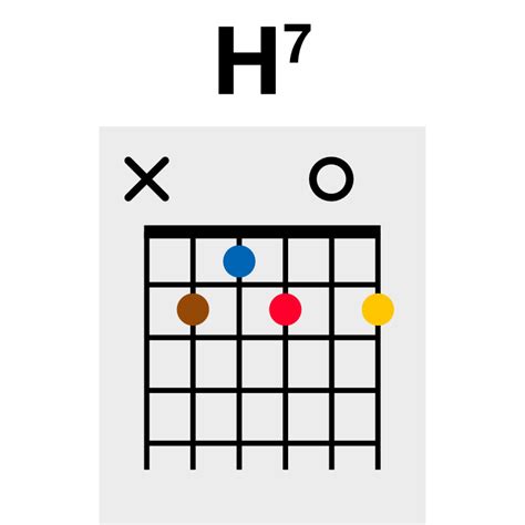 Akkordzusammenstellung Gelernter Akkorde