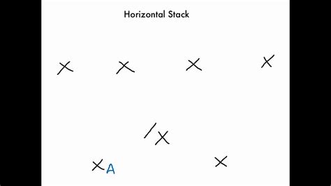 Horizontal Stack YouTube