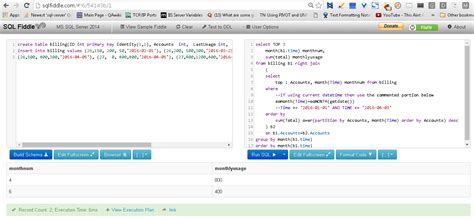 Sql Server Sql Trending Based On Usage And Month Stack Overflow