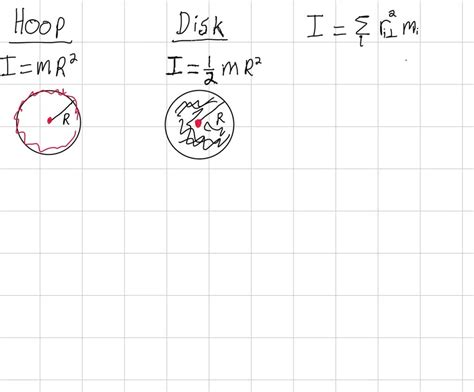 Solved Why Is The Rotational Inertia Of Hoop With Mass M And Radius R Greater Than The
