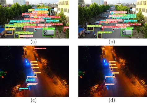 A Novel Small Object Detection Algorithm For Uavs Based On Yolov5 Iopscience