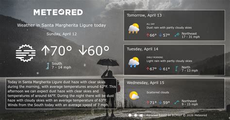 Santa Margherita Ligure Weather 14 Days Meteored Us