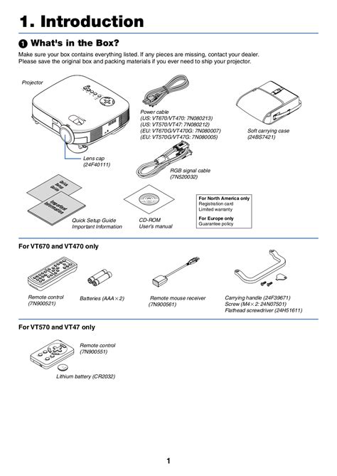 PDF Manual For NEC Projector VT47