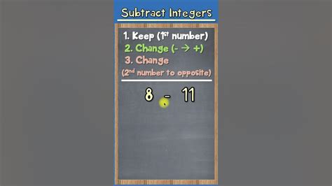 Subtract Integers In Under 1 Minute The Math Review 7ns1c Youtube