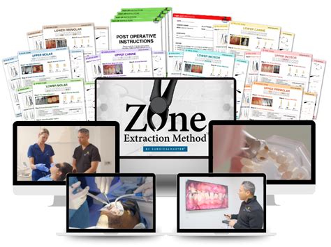 Zone Extraction Method Surgical Master
