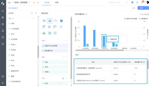 研发效能工具平台 PingCode 如何进行效能管理PingCode 效能度量指南 PingCode