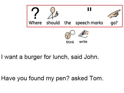 Missing Speech Marks Task Teaching Resources