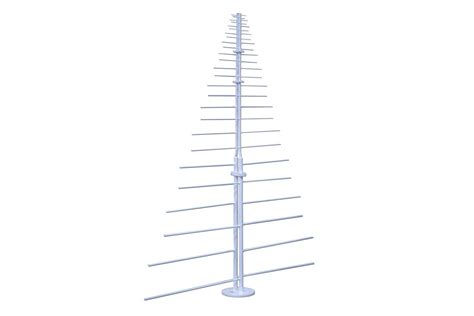 Log Periodic Antennas