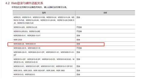 H3C MSR3600 28 配置说明书 知了社区