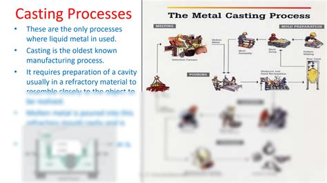 Solution Intro Ntm Need Classification Studypool Solution Intro Ntm Need Classification Studypool