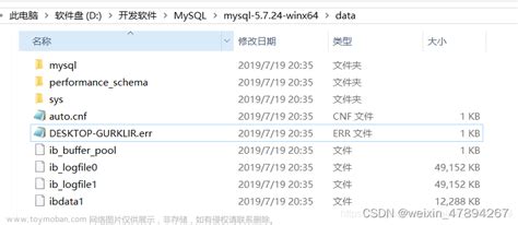 查看mysql初始密码并修改 Toy模板网