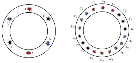 에쓰프로의 필기 전기기기 10 동기발전기 전기자 권선법 네이버 블로그
