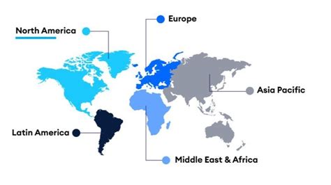 Biosensors Market Bridging Technology And Biology For Unparalleled Diagnostic Accuracy And