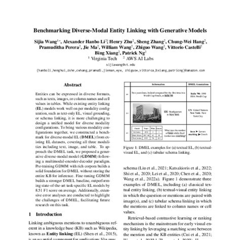 Benchmarking Diverse Modal Entity Linking With Generative Models Acl Anthology